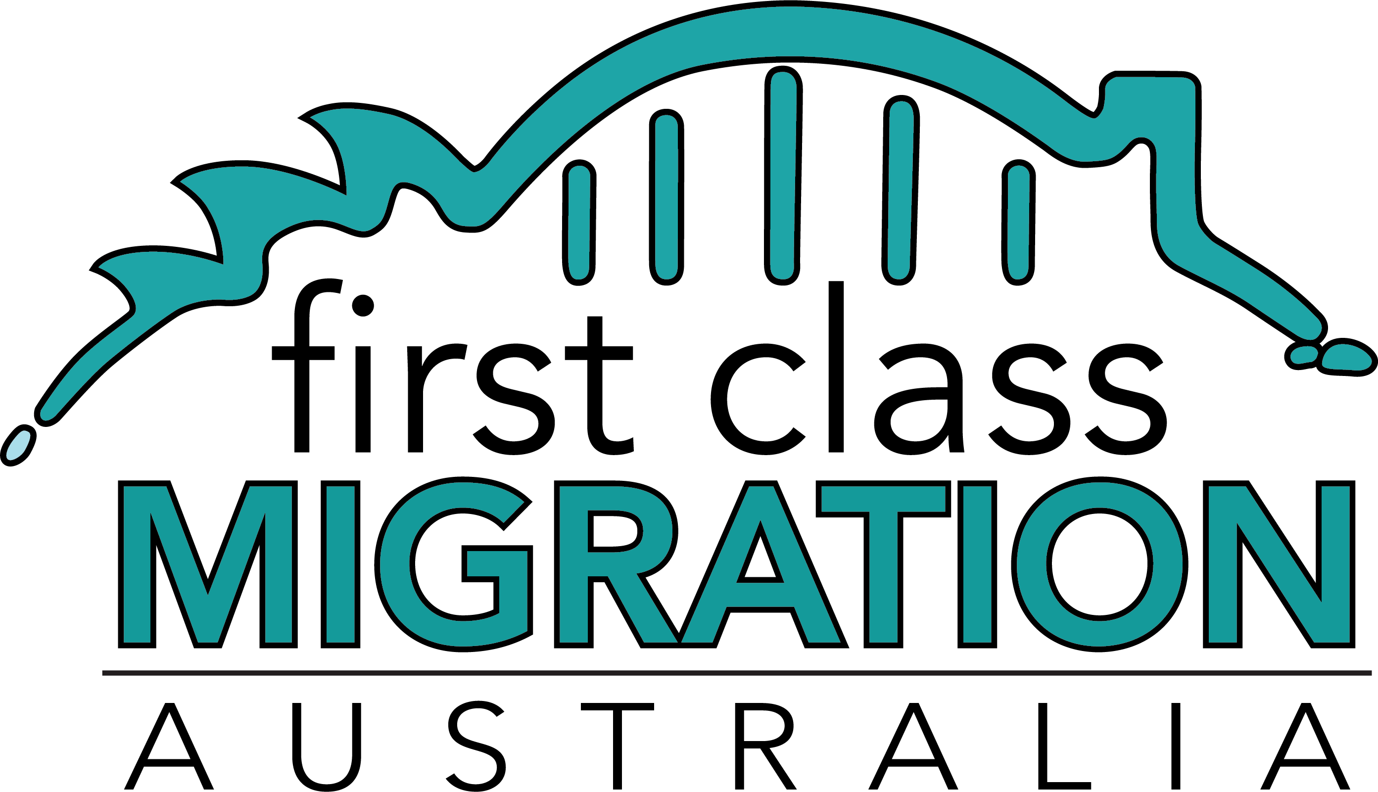 New Update: NSW is finally open for state sponsored migration! - First ...